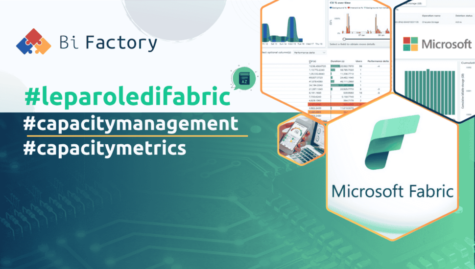 Microsoft Fabric, Cos'è e come usarlo - Bi Factory